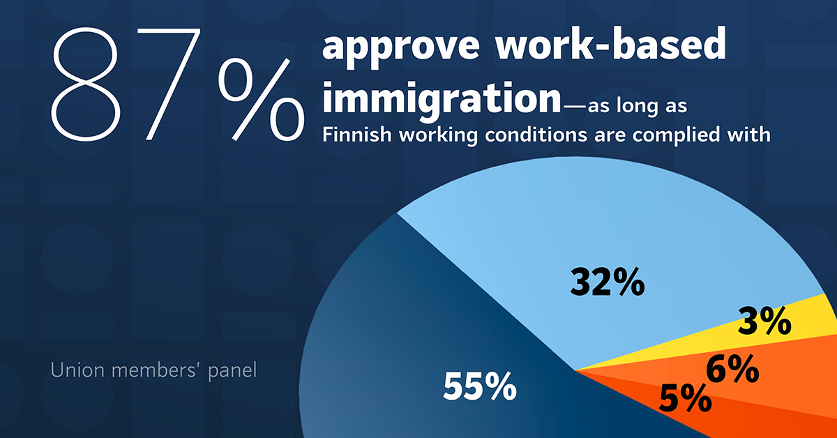 Union members approve work-based immigration - Tekijä